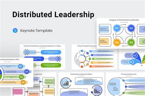 Distributed Leadership Keynote Template Nulivo Market