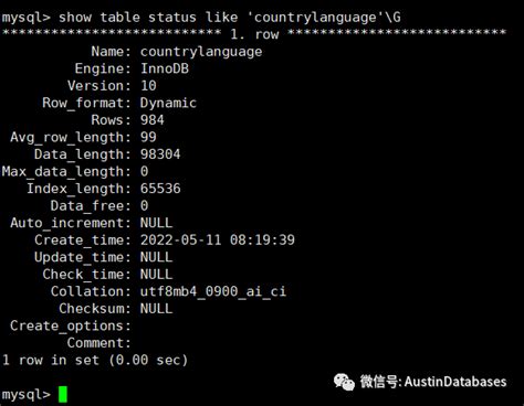 Mysql 可以压缩或回收磁盘空间吗 Csdn博客 Mysql 可以压缩或回收磁盘空间吗 Csdn博客