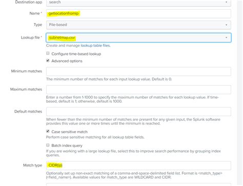 Splunk Lookups With Cidr Matching Grumblesoft