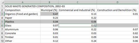 Activity Excel 1 Getting Started TEP021 Foundations For Success