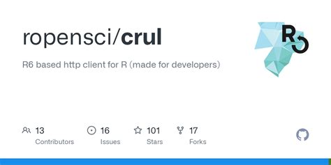 GitHub Ropensci Crul R6 Based Client For R Made For Developers