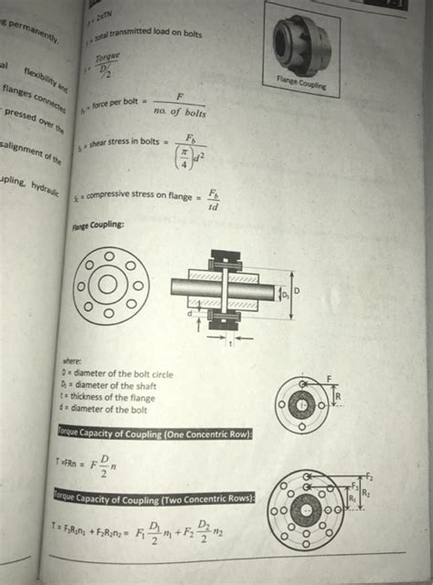 Solved Coupling Machine Design Question 11