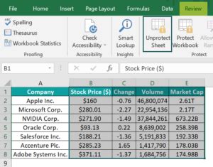 Column Lock In Excel Top 2 Ways Freeze Panes Protect Sheet