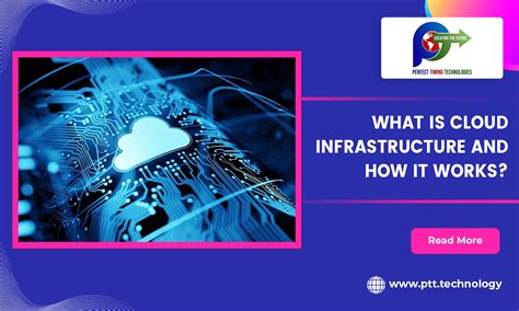 Cloud Infrastructure Explained How It Works And Benefits For Businesses