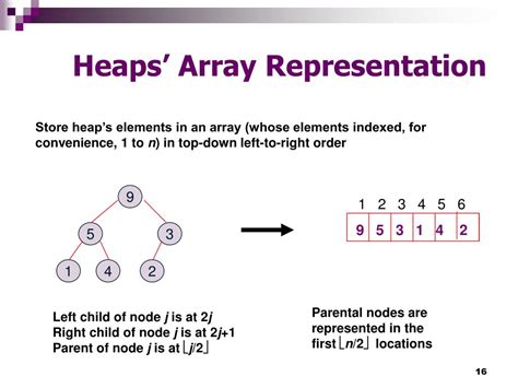 Ppt Chapter 6 Transform And Conquer Powerpoint Presentation Free
