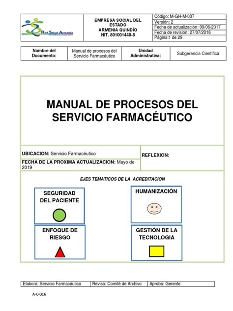 M Gh M 037 Manual De Procesos Del Servicio Farmaceutico Pdf