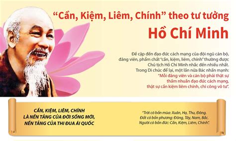 Phát Huy Giá Trị Văn Hóa đạo đức Trong Sự Nghiệp Xây Dựng Bảo Vệ Tổ Quốc