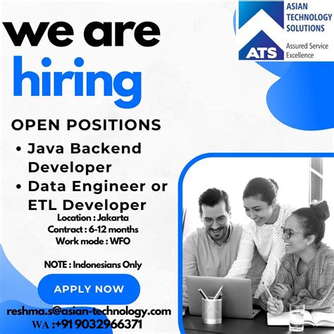 Reshma Shaik On Linkedin Linkedin Ats Hiring Dml Etl Uat Java