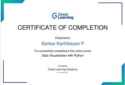 Sankar Karthikeyan On Linkedin Connections Dataanalytics Greatlearning