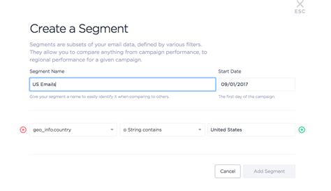 SendGrid Email Analytics Keen