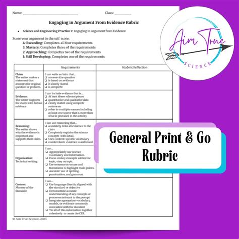 Ngss Cer Rubric Sep7 Argument From Evidence Grades 6 12 Writing