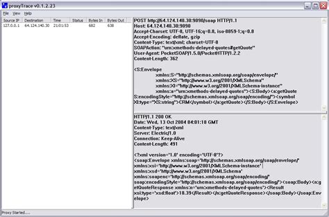 Soapaction Header Quotes