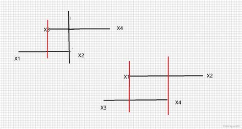 蓝桥杯2023省赛：矩阵总面积模拟、数学（几何）蓝桥矩阵总面积 Csdn博客
