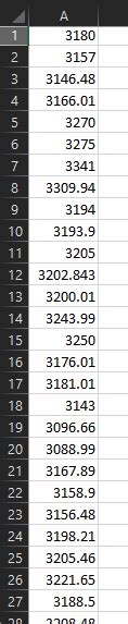 Excel Parsing Json In Vba Stack Overflow