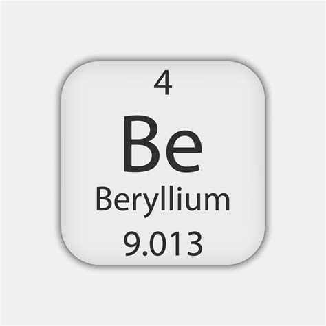 Beryllium Symbol Chemical Element Of The Periodic Table Vector