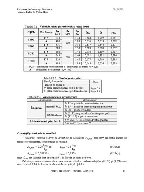 Pt Lucrari Fara Grafice Grinzi Oct 2012 Pdf Pdf