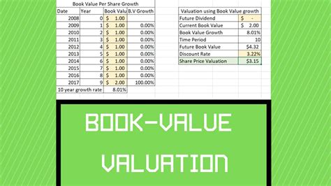 How To Find The Intrinsic Value Of A Stock Using Its Book Value YouTube