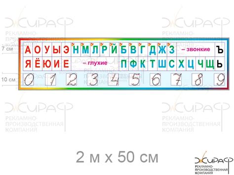 Стенд плакат «Как подготовиться к пересказу текста