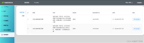微信小程序springbootnodevue实现学科竞赛管理系统简易校园小程序竞赛系统 Csdn博客