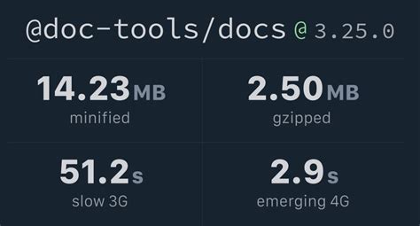 Doc Toolsdocs Bundlephobia