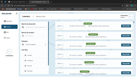 Best Freelance Minimum Viable Product Mvp Developers For Hire In