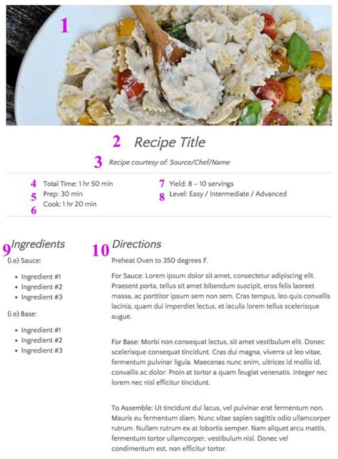 One Community Food Recipes One Community