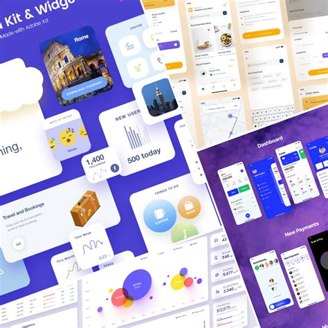 38 Free Ui Kits For Web And Mobile App Designers