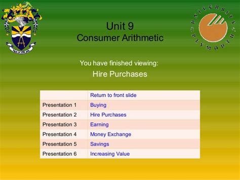 Math Unit9 Consumer Arithmetic