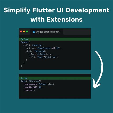 dart flutter programming codingtips flutter flutterdev… azhar