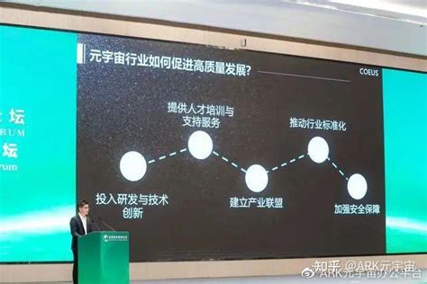 行业资讯丨搜罗业界动态 带你走进真实的元宇宙世界 20230320~0326 知乎
