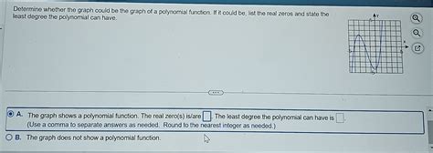 Solved Determine Whether The Graph Could Be The Graph Of A Chegg