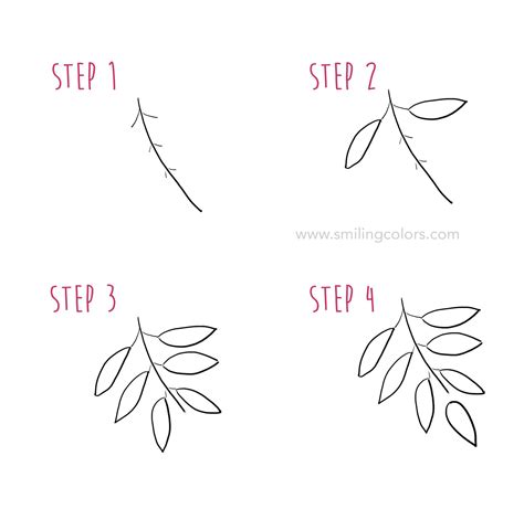 Leaf Drawing Step By Step Simple Ways Smiling Colors