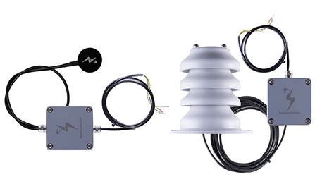 How To Detect Faults Using Weather Monitoring Sensor Data In A Solar Power Plant Pv Site