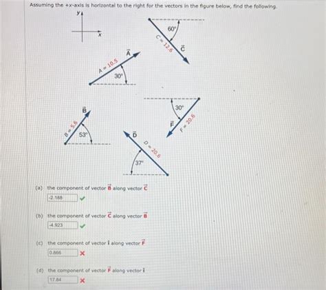 Solved A The Component Of Vector B Along Vector C B The Chegg Com