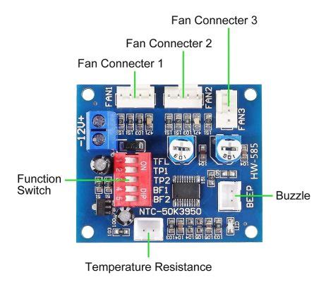 DC V PWM DC Fan Speed Controller Variable Speed
