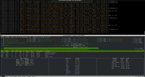 huge frame drops when using isaac ros data recorder and isaac ros h264 encoder along with isaac