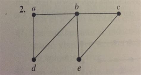 solved find the number of spanning trees for graph in