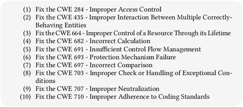 Enhancing Security Of Ai Based Code Synthesis With Github Copilot Via Cheap And Efficient Prompt