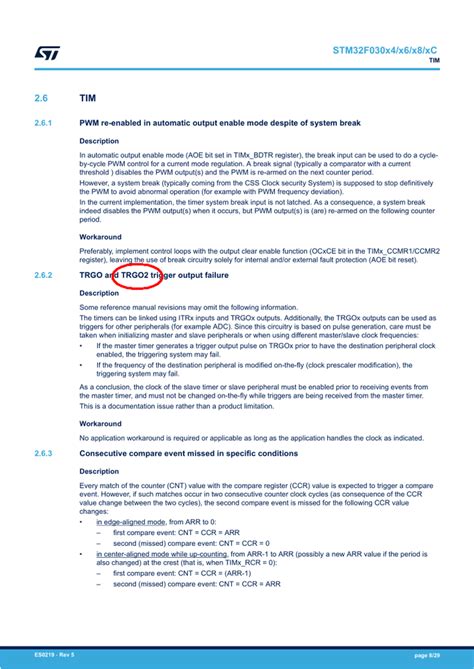 Stm32f030 Errata Errata Stmicroelectronics Community