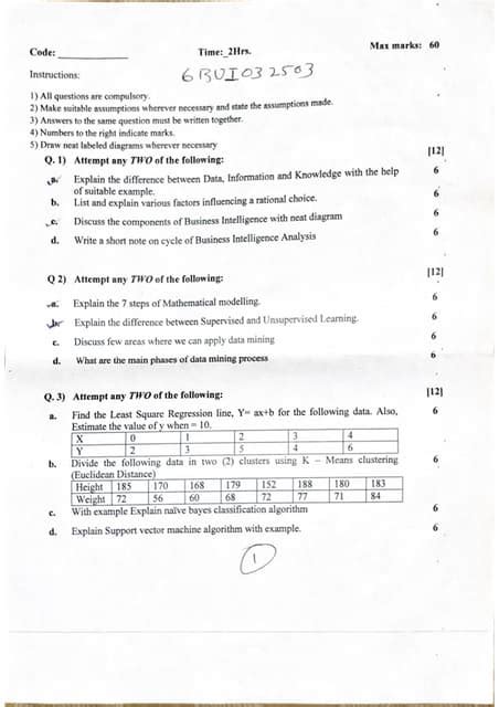 It Service Management Question Paper 2023 Pdf