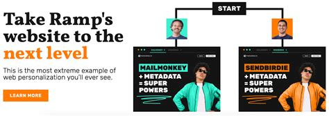 Using Web Personalization To Create Better Buying Experiences