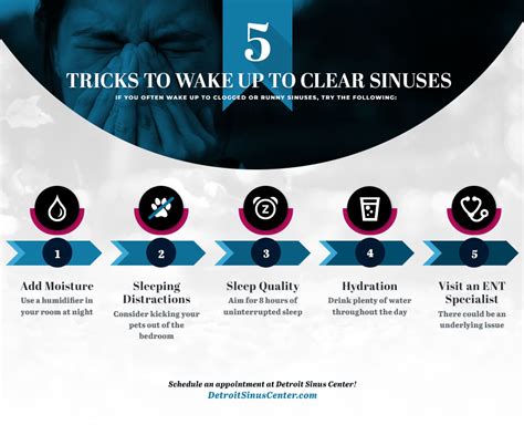 Chronic Stuffy Nose At Night