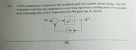 Solved A Pid Compensator Is Placed In The Feedback Path Of A