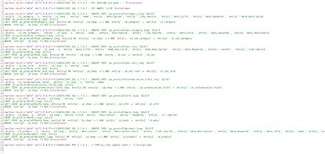 PrestaShop Upgrade Improve The Store Now BelVG Blog
