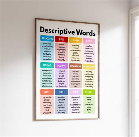 Describing Words Poster Vocabulary Poster English Language Learning
