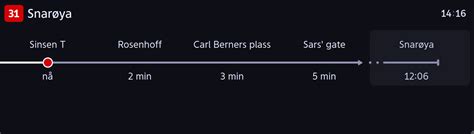 Screen Configuration Ruters Digitale Plattform