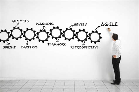 10 Pros And Cons Of Agile Methodology Dee Project Manager