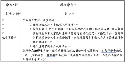 【升學】國立暨南大學「113學年度特殊選才單獨招生」和「護理學系原住民族專班單獨招生」訊息 國立中科實驗高級中學