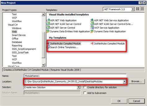 Dotnetnuke Ybbest Sharepoint Pie