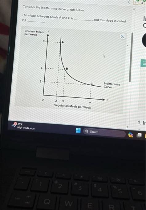 Solved Consider The Indifference Curve Graph Below The Chegg